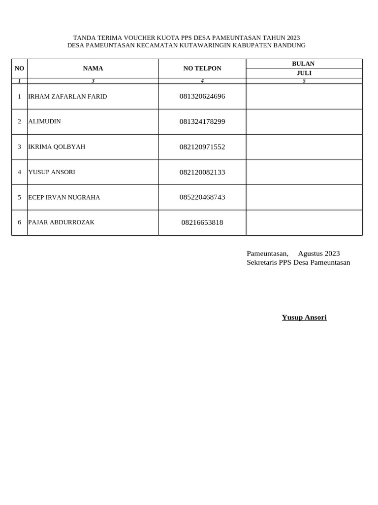 Tanda Terima Kuota | PDF