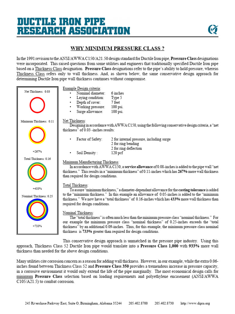 Ductile Iron Pipe Pressure Class Insights | PDF | Pipe (Fluid ...