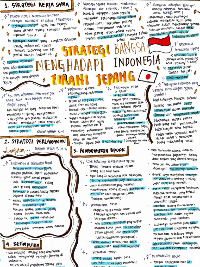 Nazwa Atha Pramitha - XI.4 - Mind Map Sejarah | PDF