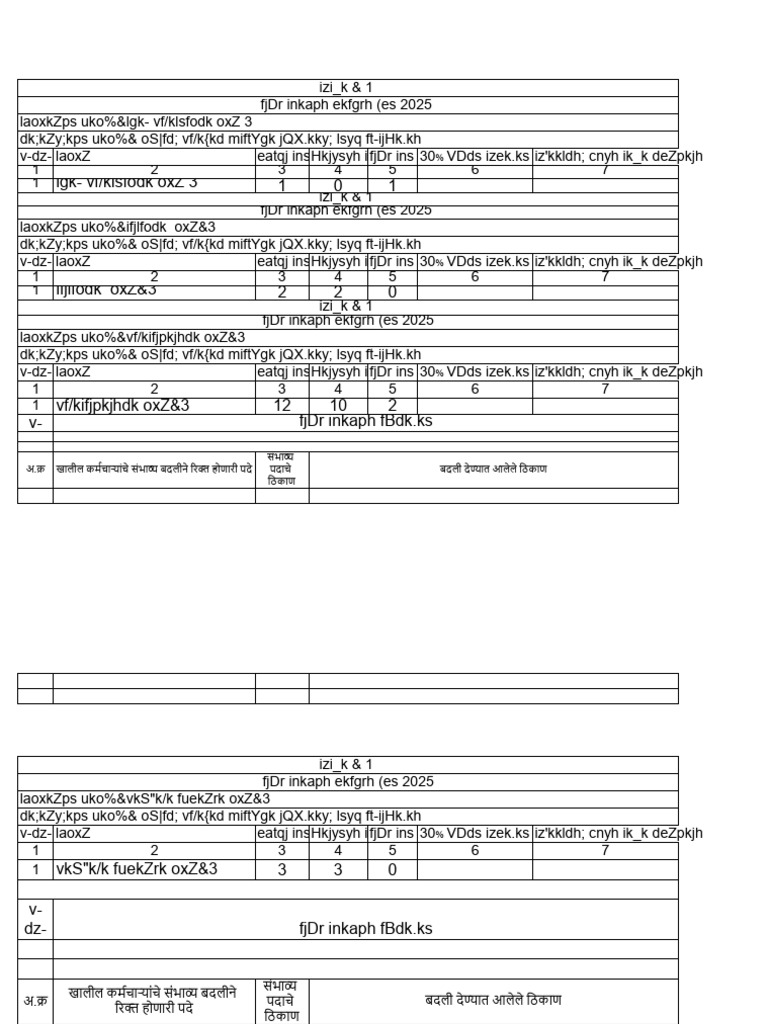 All Badali 2025 | PDF