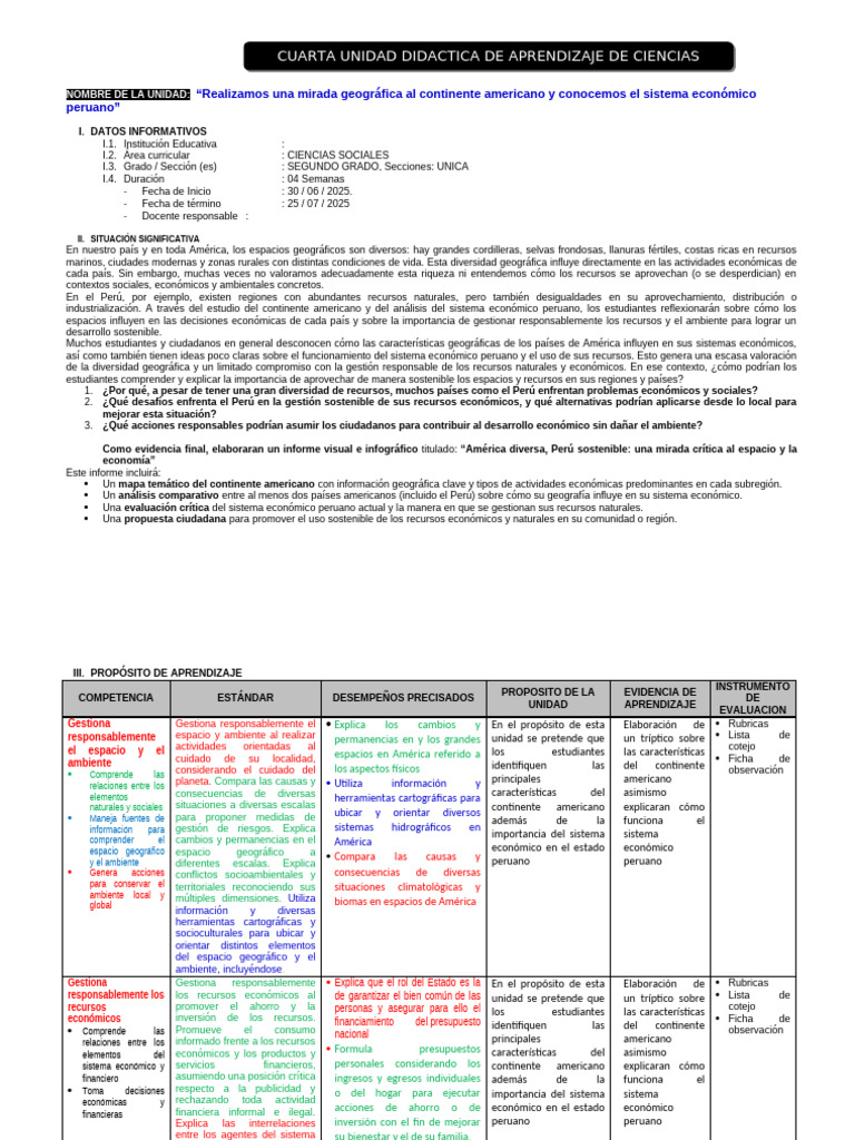 Modelado de Unidad Didactica 4 CC - SS 2025 | PDF | Aprendizaje | Presupuesto
