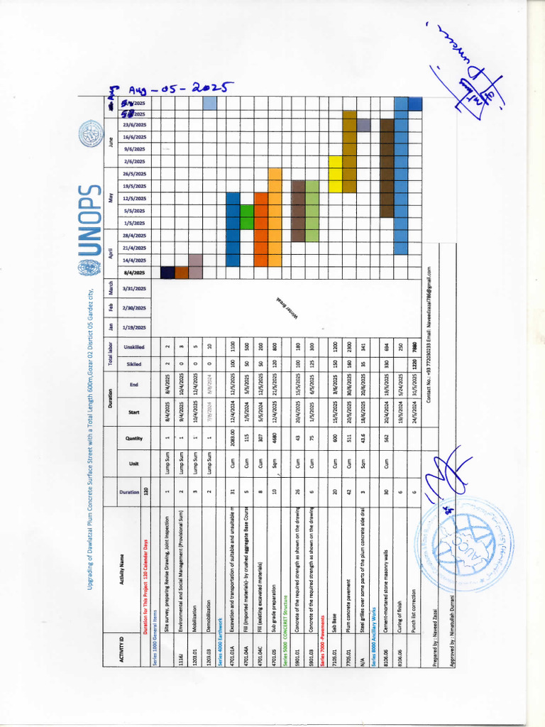 Revised Work Plan for 1012960 | PDF