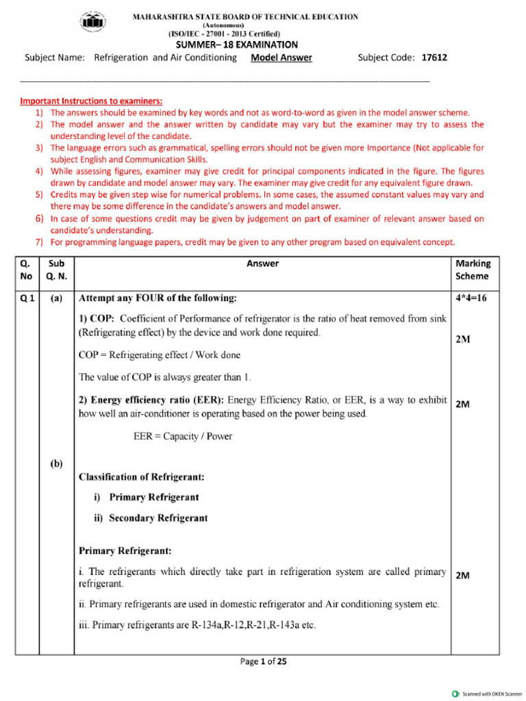 Model Answer Paper Summer 2018 | PDF