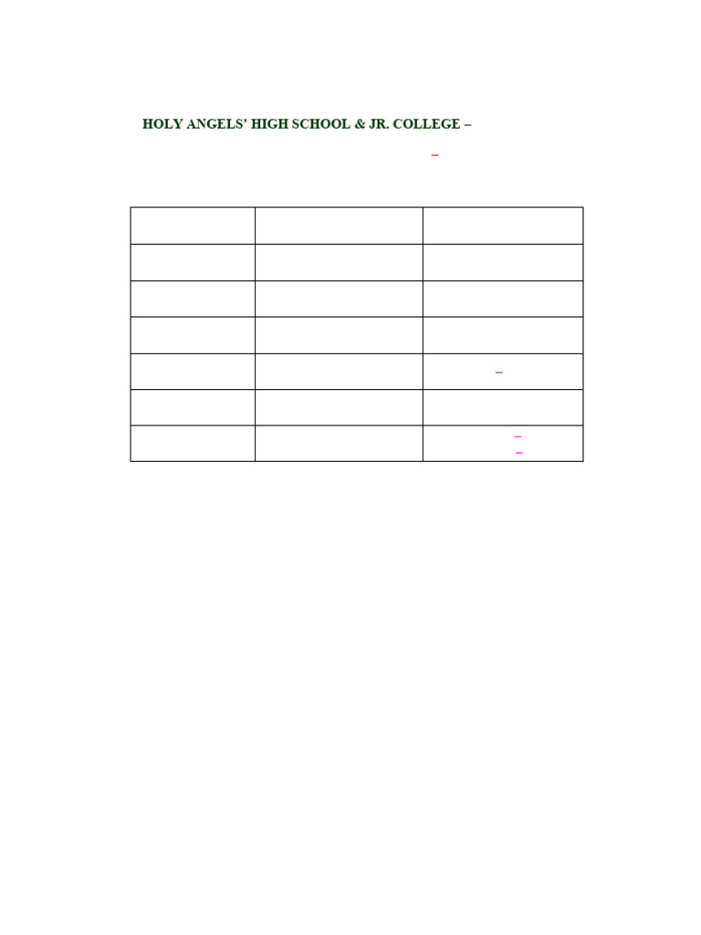 I Monthly Test Time Table - Std. X (Apr. 2025) | PDF