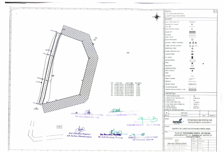 700-06 - Pochamma Kunta - FTL | PDF