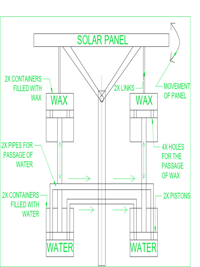 Panel Deawing Layout1 | PDF