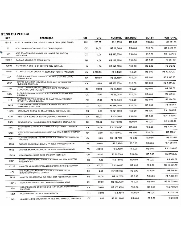 Order Numbers | PDF