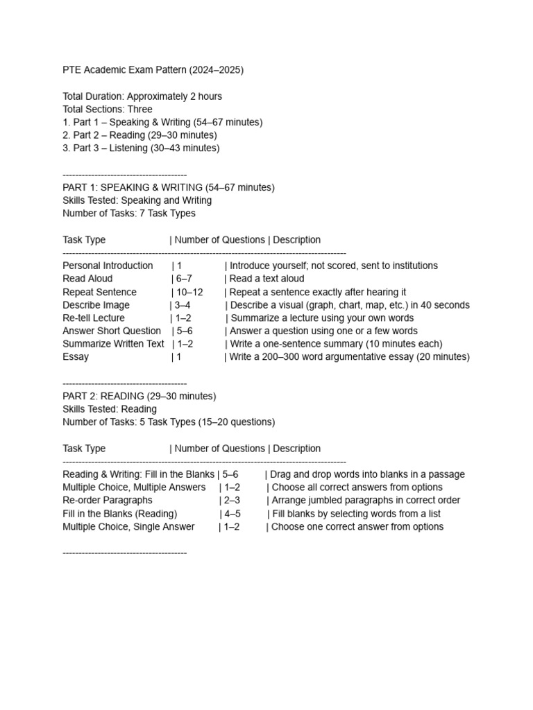 Pte Academic Exam Pattern 2024 2025 Pdf Multiple Choice Human