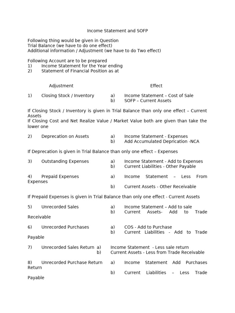 15 Income Statement and SOFP | PDF | Expense | Business
