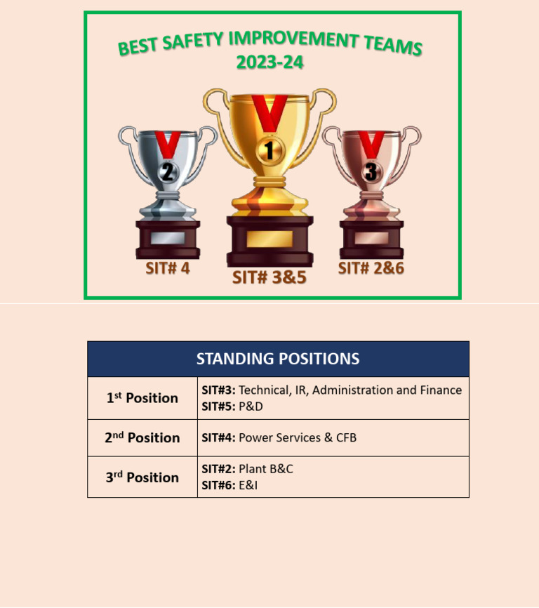 Sit Award | PDF