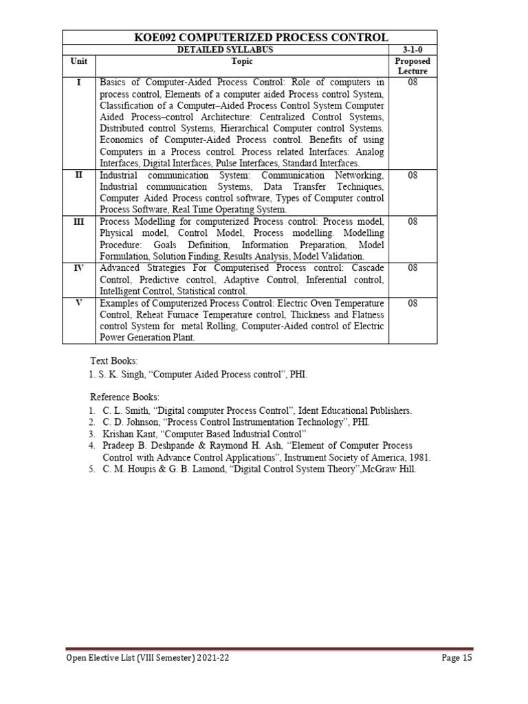 Microsoft Word - Open Elective III & IV List 2021-22 | PDF | System | Computing
