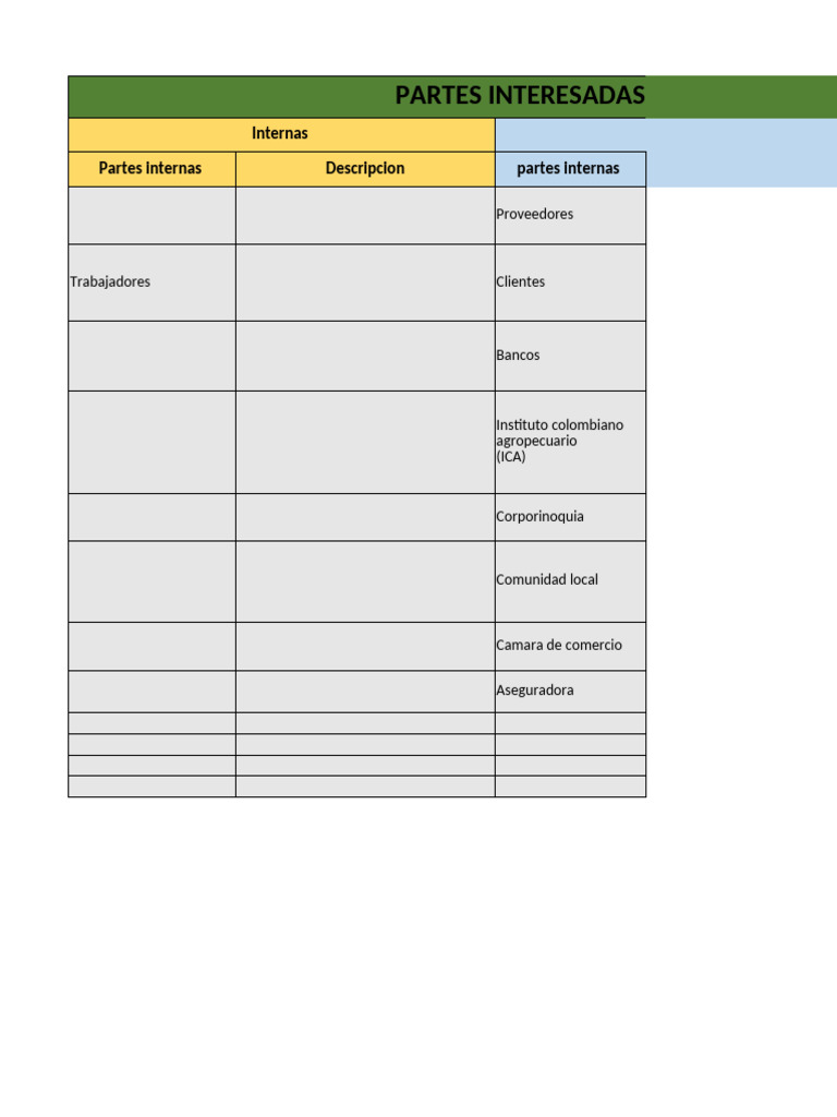 Matris de Partes Interesadas | PDF