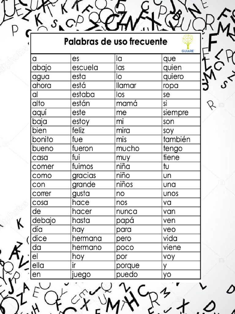 6-Palabras uso frecuente | PDF