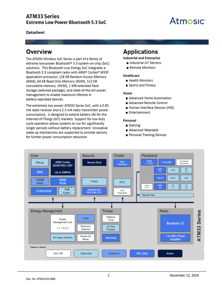 ATM33 Series Datasheet - 0092 | PDF | Microcontroller | Flash Memory