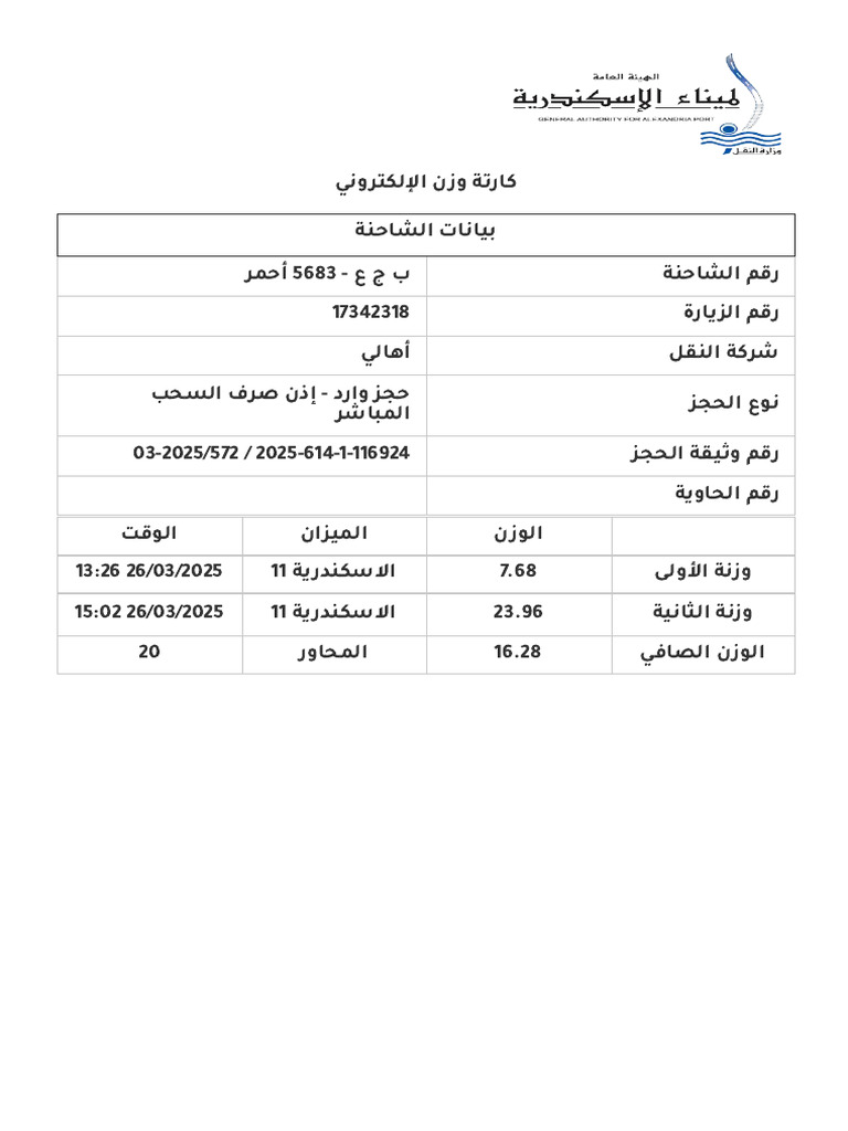 Spsonlinealex.apa.Gov.eg SPS-web Faces Gates TruckWeight ...