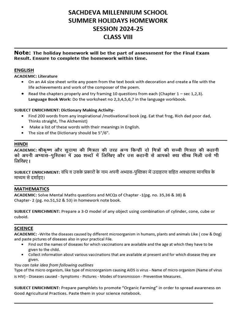 Class - Viii (Summer Holiday Homework 2024-25) | PDF