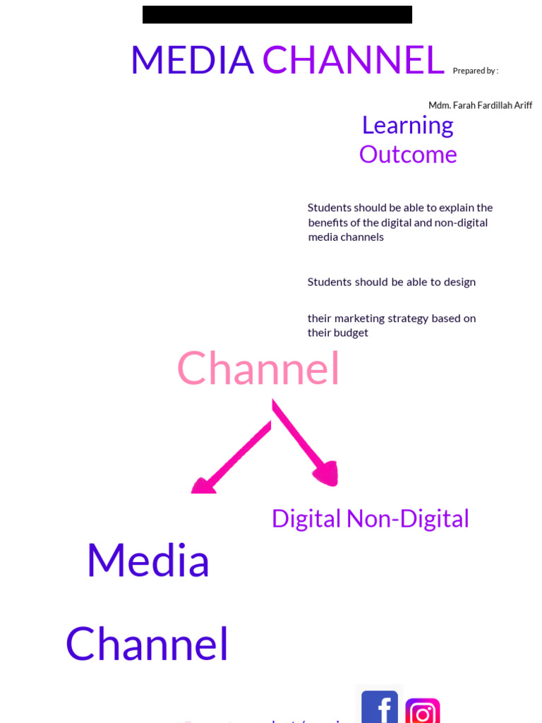 W6 - Media Channel Cost & Reach Information | PDF | Mass Media | Market ...
