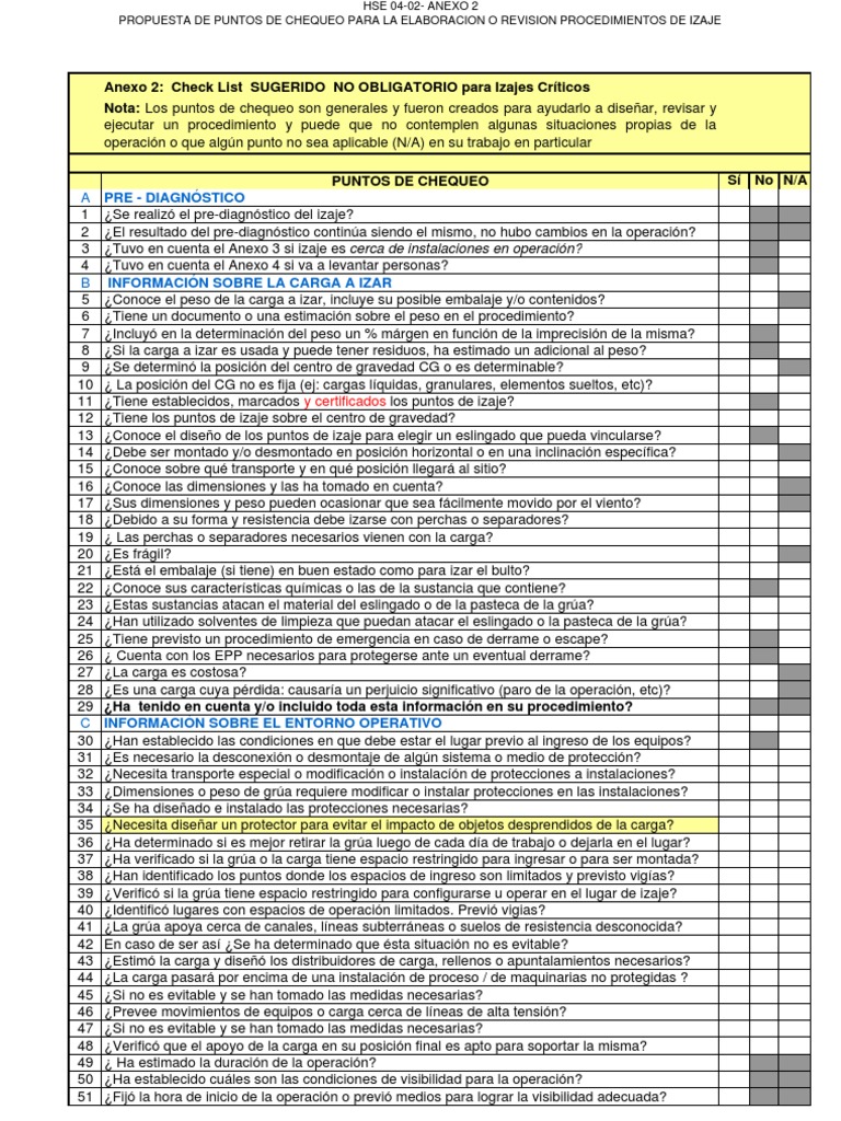 ANEXO 2 P3 Check List Crítico MODIF3 | PDF | Grúa (máquina) | Science