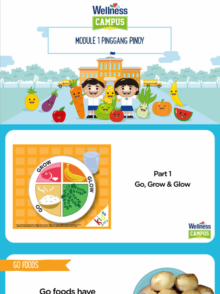 GR01 M01 Lesson 2 Powerpoint | PDF