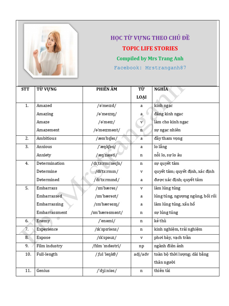 H CT V NG Theo CH: Topic Life Stories | PDF