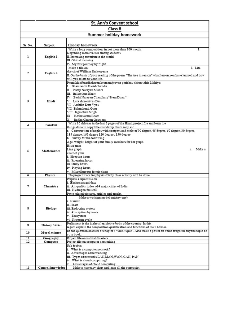HOLIday Homework Class 8 | PDF