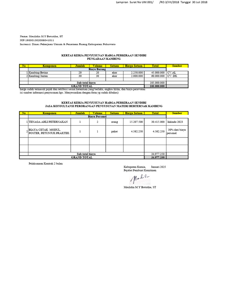 Revisi-Maulidin-Lampiran 4-Form Harga Perkiraan Sendiri (HPS) Pengadaan Kambing Dan Pengadaan ...