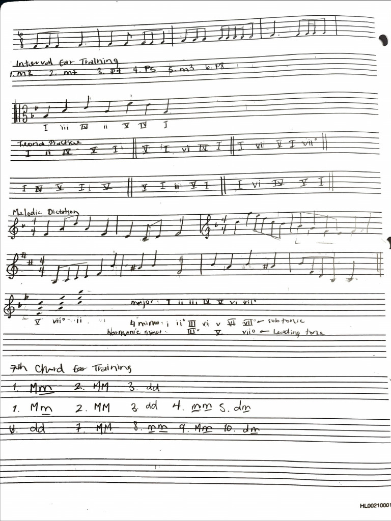 Aural Skills Notes | PDF