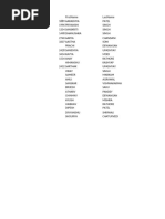 Station Code Index | PDF