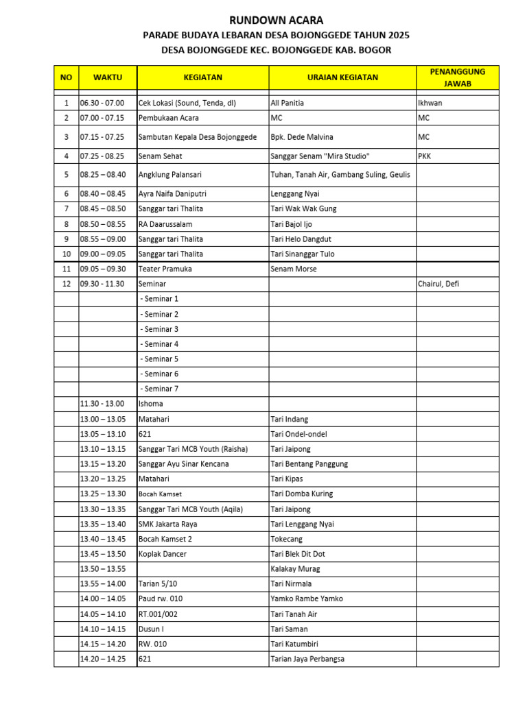 Rundown Acara Lebaran Bojonged Ke 4 Tahun 2025 | PDF