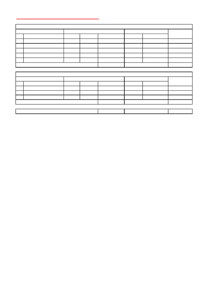 Ilustrasi Pembelian Sembako & RAB Penyertaan Modal | PDF