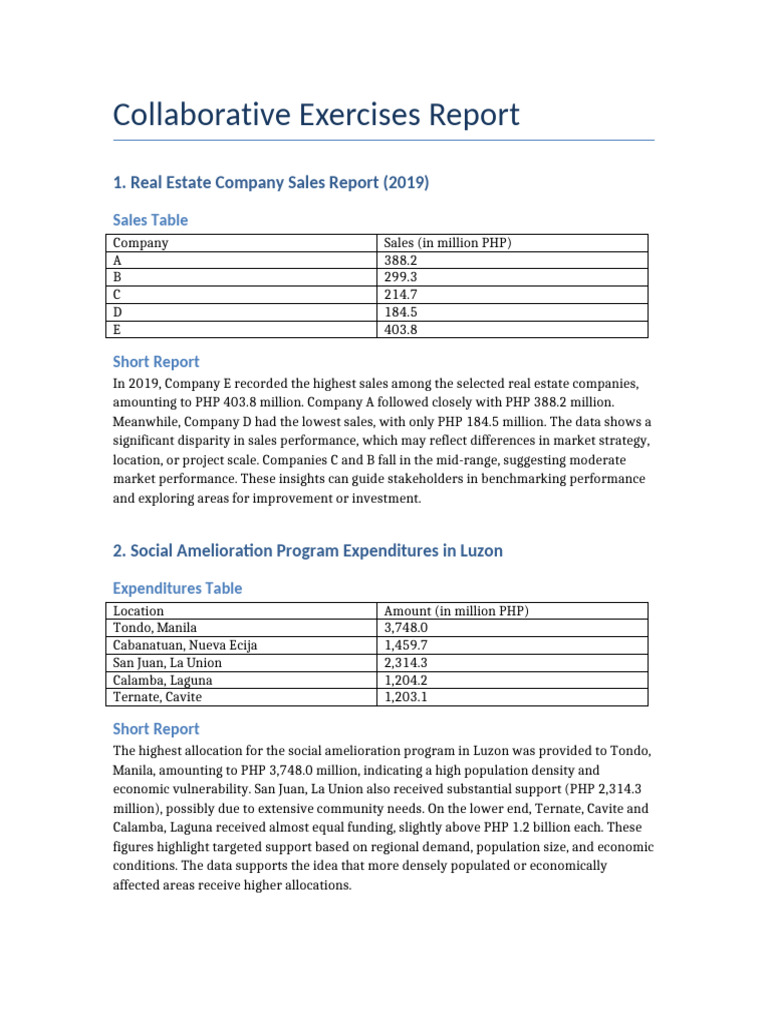 Collaborative_Exercises_Report | PDF