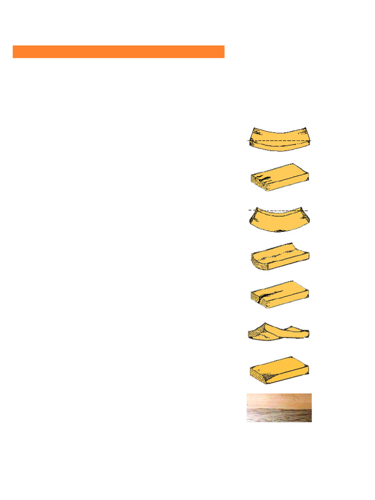 Common Defects in Wood PDF | PDF | Wood | Lumber