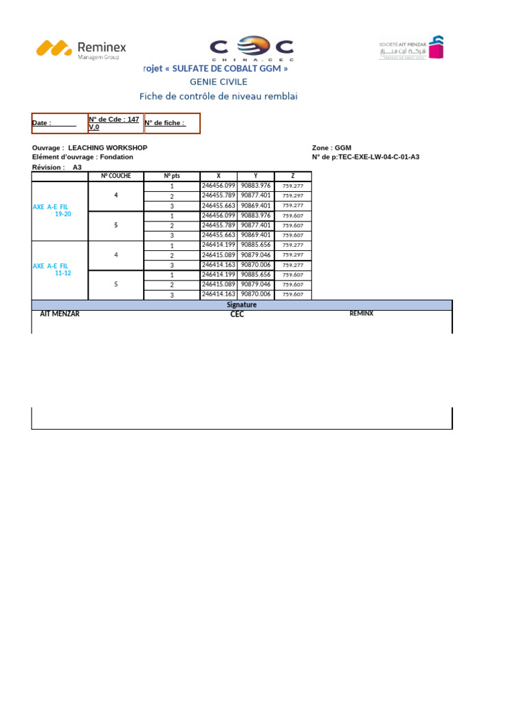 Fiche Topographique 24 | PDF