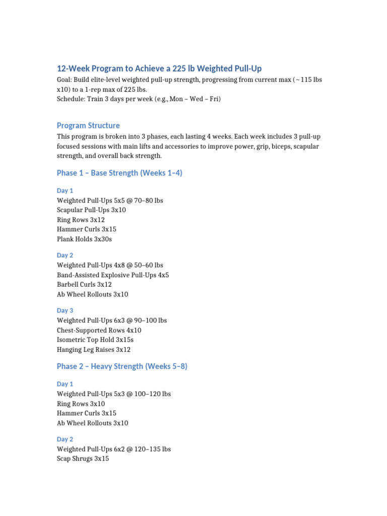225lb Weighted Pullup 12 Week Program | PDF
