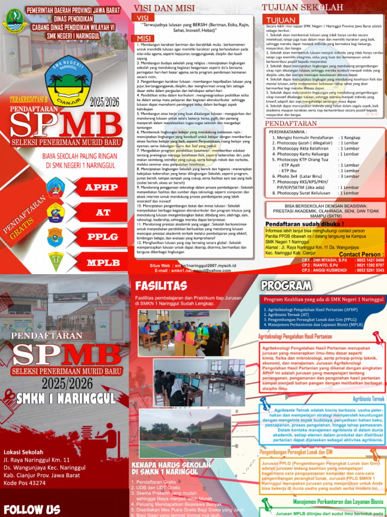 Brosur SPMB 2025 - SMKN 1 Naringgul | PDF