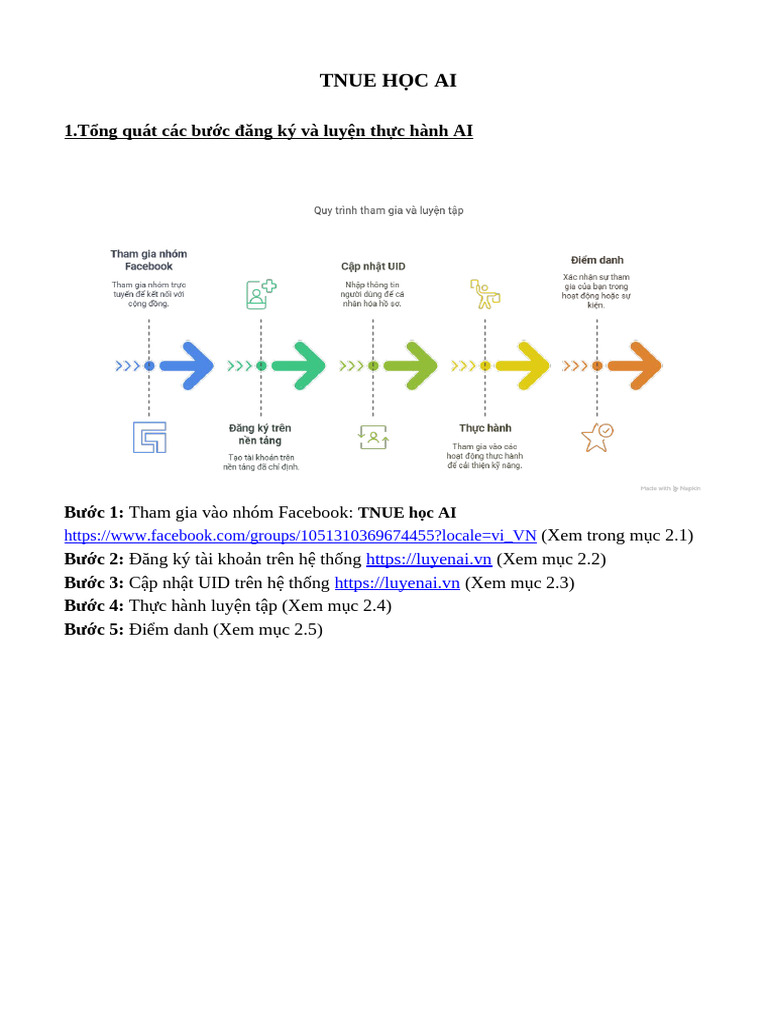 TNUE Huong Dan Cac Buoc Luyen AI | PDF