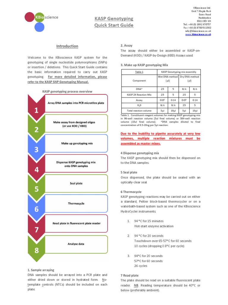 KASP Genotyping Quick Start Guide: 2. Assay | PDF | Polymerase Chain ...