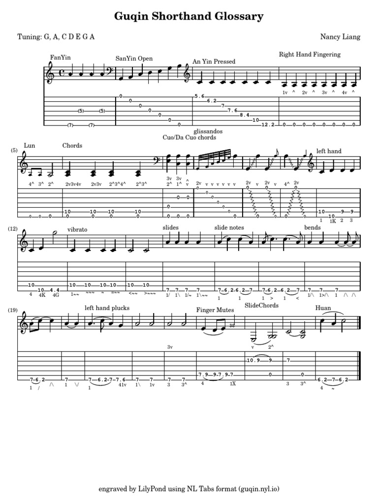 Guqin Shorthand Glossary | PDF | Musicology | Music Production