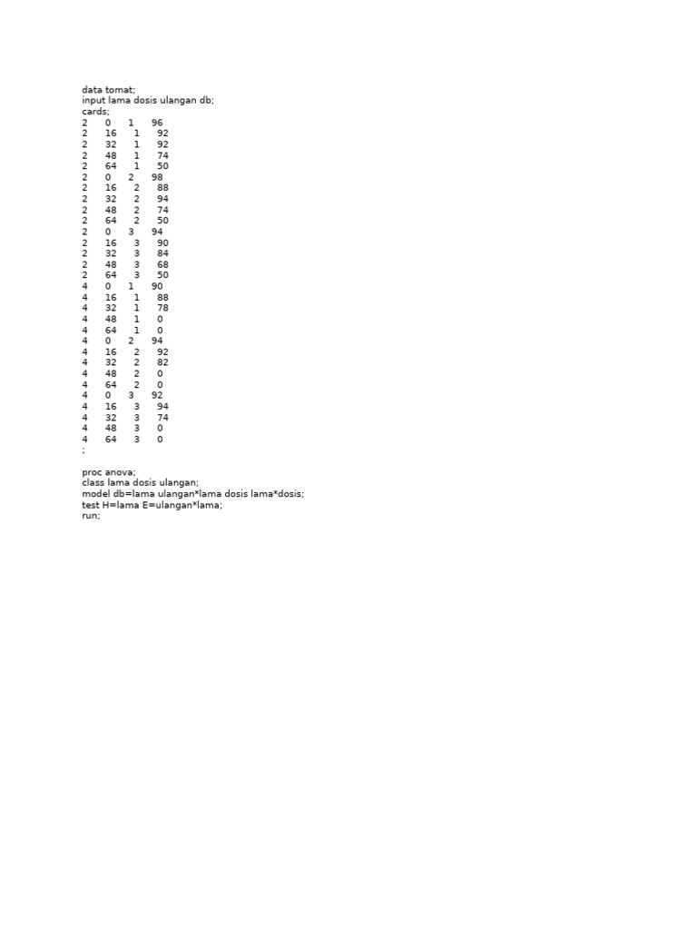 Listing SAS Split Plot | PDF