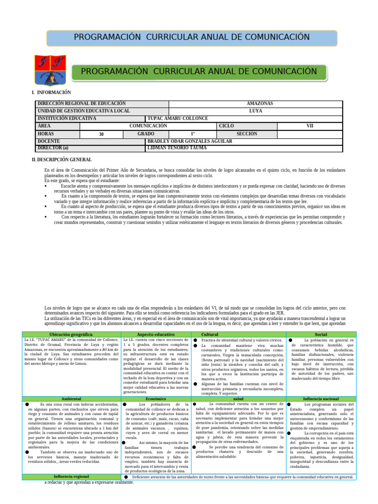 PROGRAMACION PRIMER GRADO 2025 | PDF | Enseñando | Aprendizaje