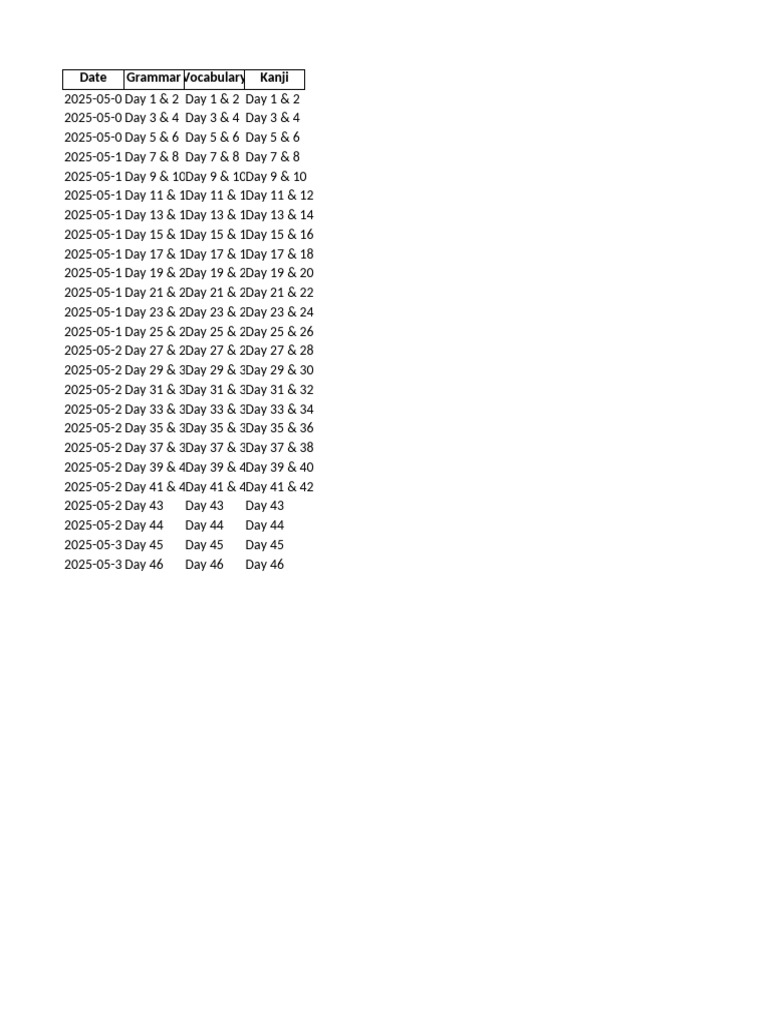 SOU Academic Calendar 2025-26 | PDF