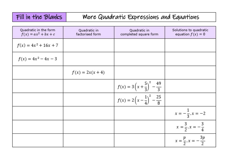 More Quadratic Expressions and Equations Fill in the Blanks | PDF