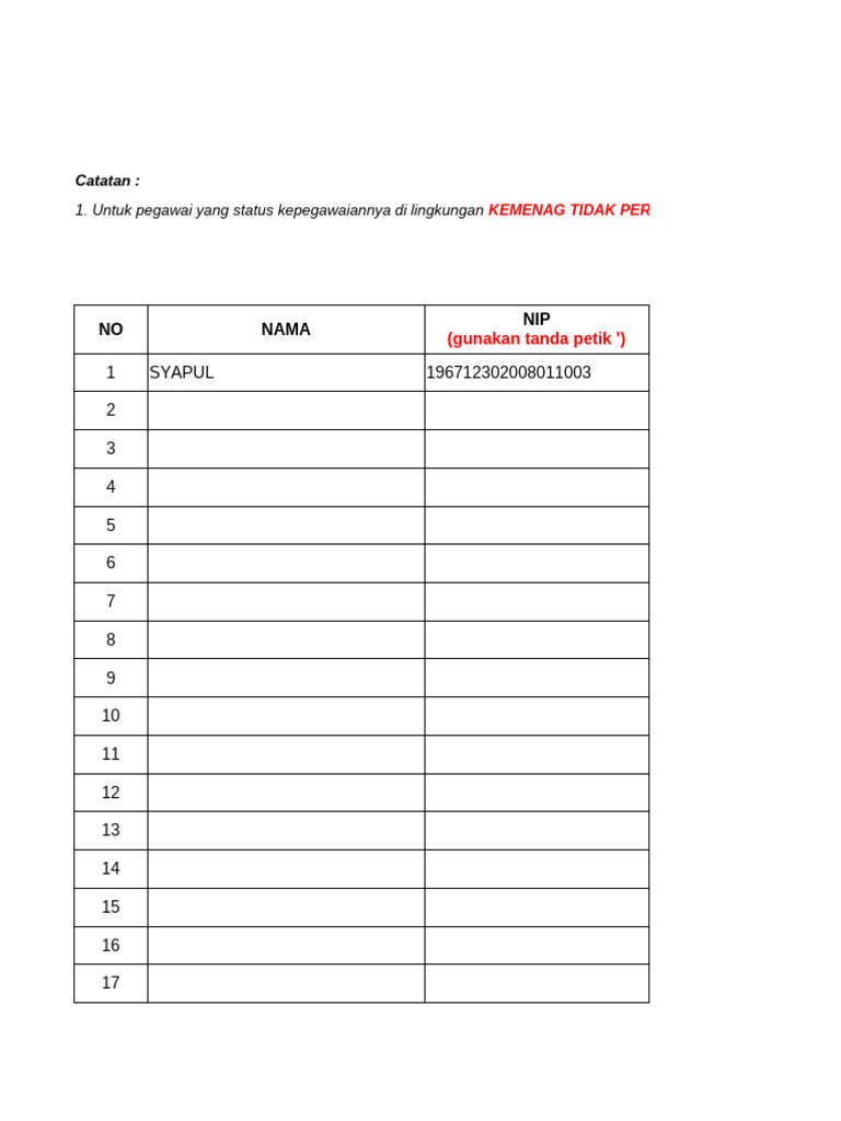 Format Data Pegawai Pns Dan Pppk Sdn Talang Serdang | PDF