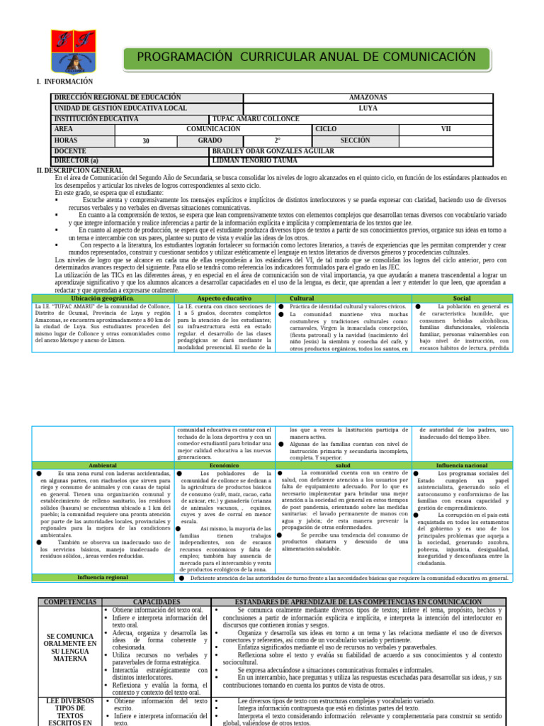PROGRAMACION CURRICULAR SEGUNDO GRADO 2024 | PDF | Enseñando | Aprendizaje