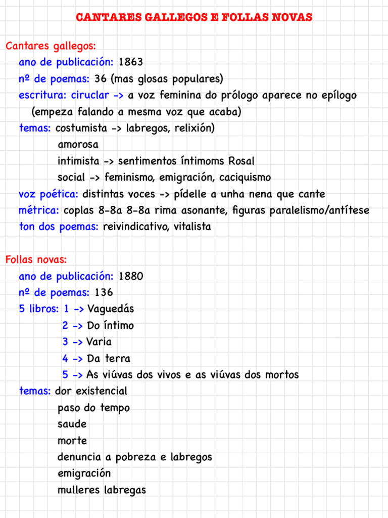 Cantares Gallegos e Follas Novas | PDF