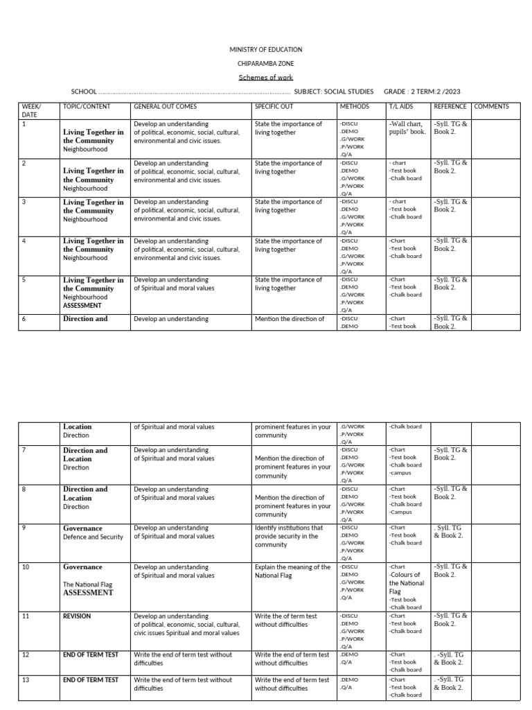 Grade 2 Social Studies 2023 Term 2 | PDF | Traffic Light | Road