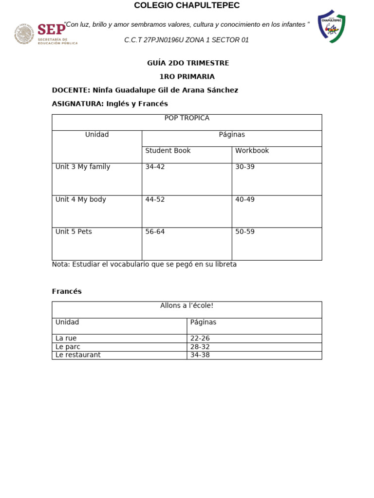 Guía Examenes 2do Trimestre 1ro 2025 | PDF