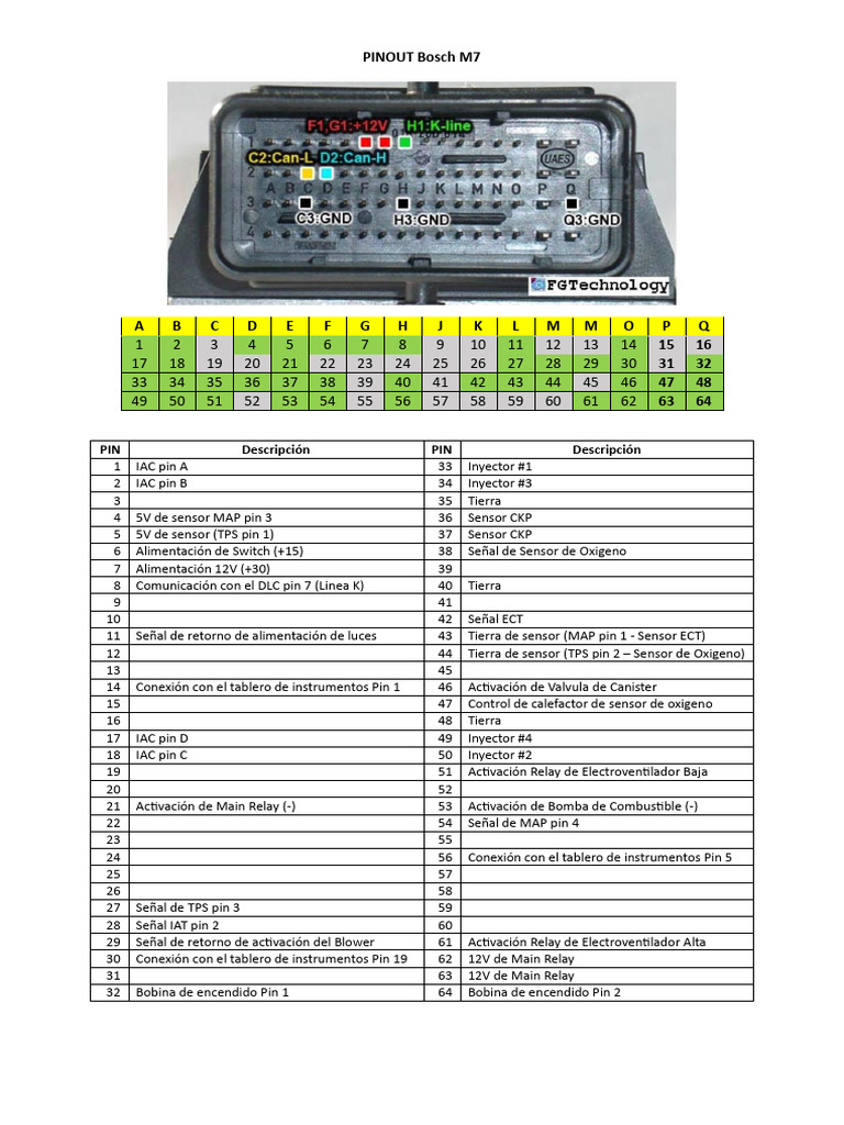 PinOut Bosch M7 | PDF