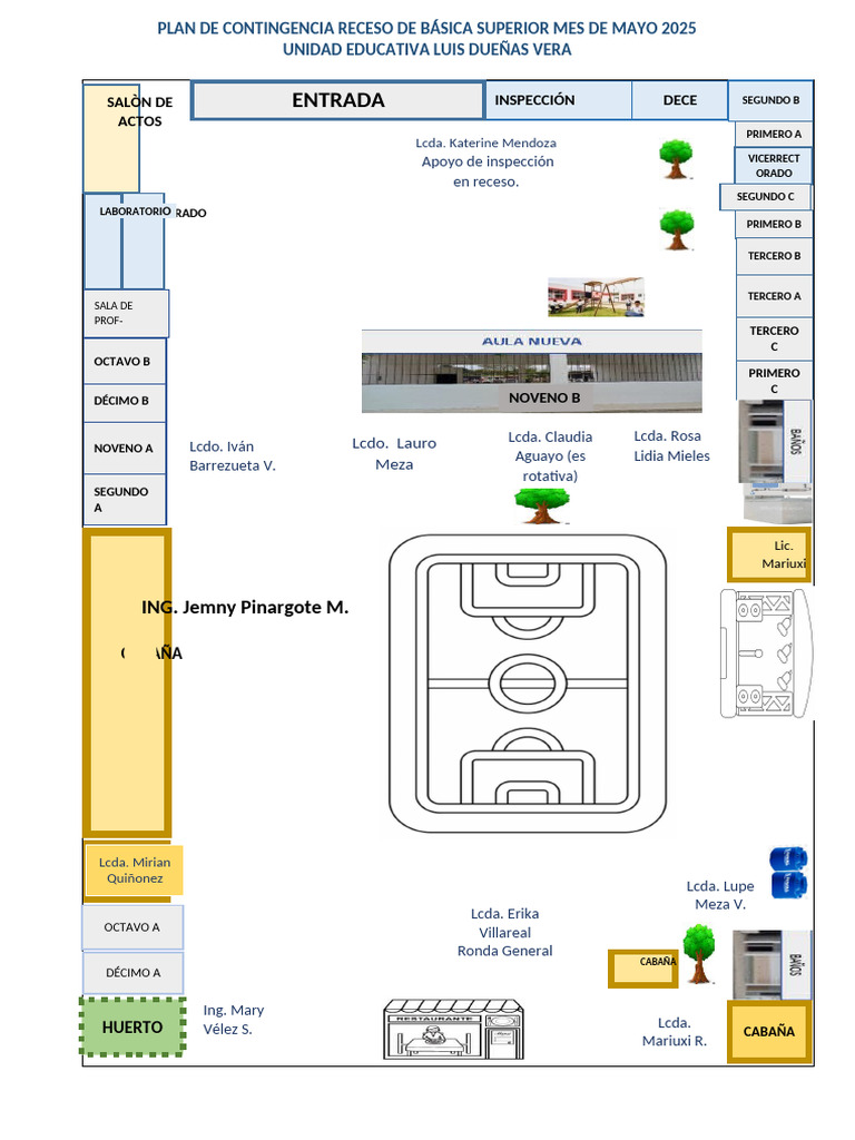 Mapa de Contingencia Básica S. Mes de Mayo 2025 | PDF