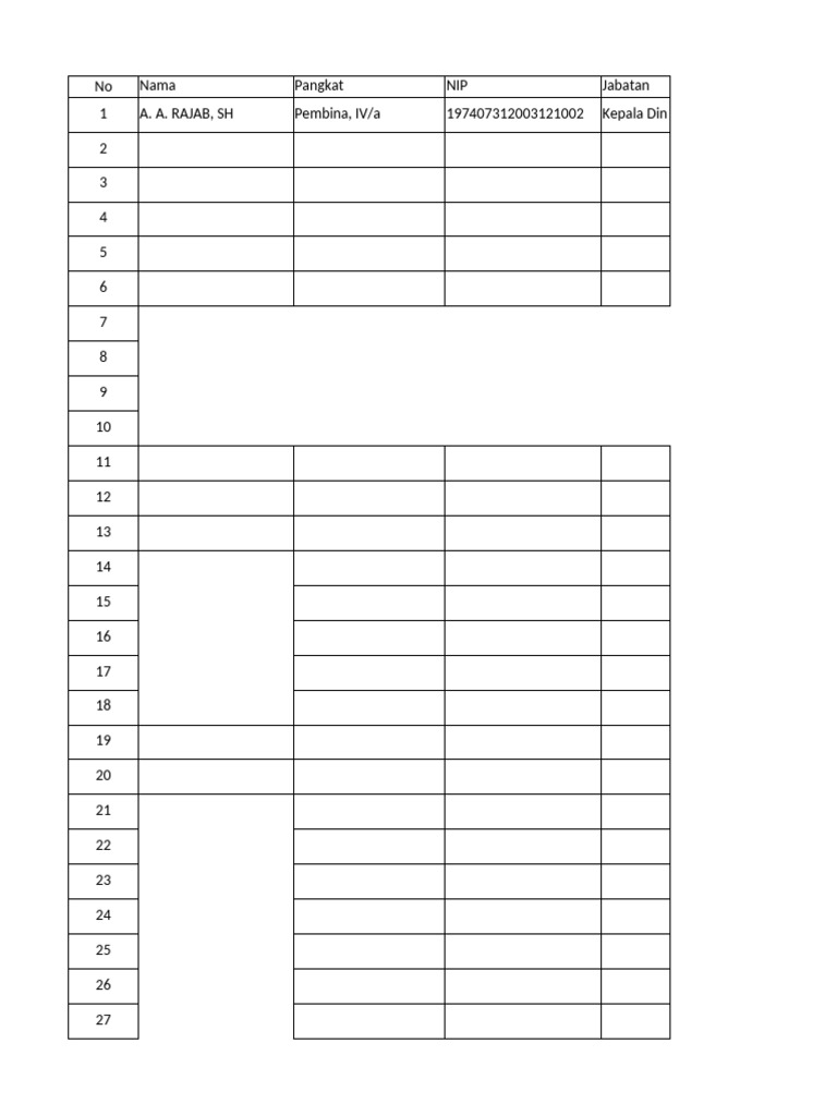 Contoh SPPD MERGE | PDF